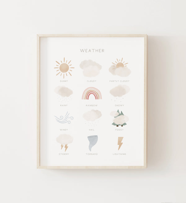 Weather Print - PNCP - Little Folk Printables